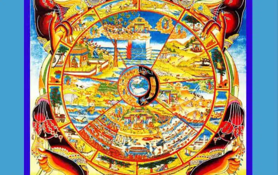 Dependent Origination in Buddhism: Meaning of Twelve Links