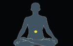 What is Solar Plexus Chakra? How to Open and Balance
