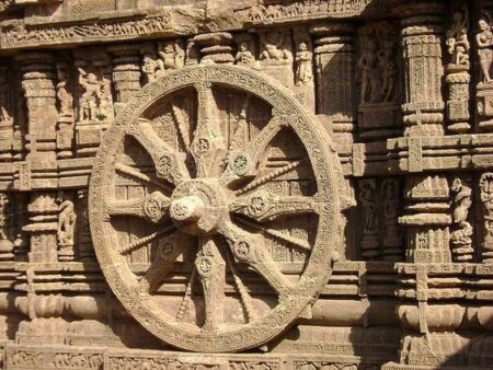 Meaning of Dharma Wheel in Buddhism - LotusBuddhas